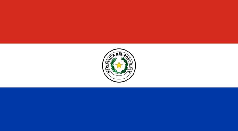 Aktuelle Uhrzeit in Paraguay, Zeitzonen und Zeitverschiebung